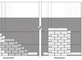 Issues With Roofing - Racking Shingles - Iron Gates Property Inspections